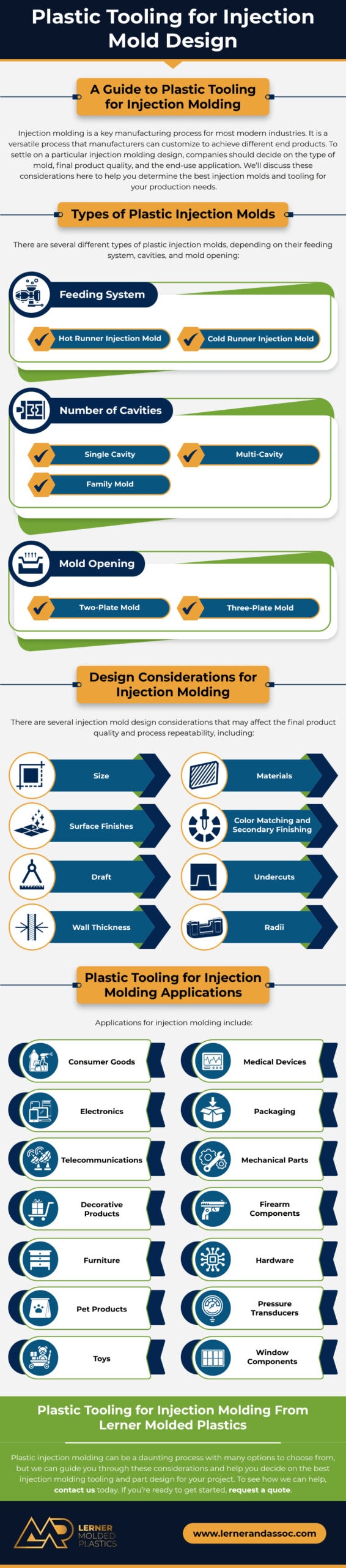 Plastic Tooling for Injection Mold Design - Lerner Molded Plastics